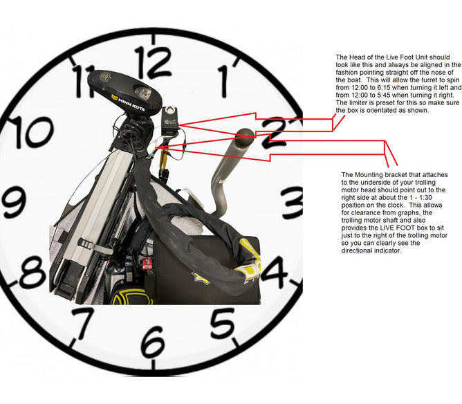 Live Foot™ - Patented Motor Control System for Sonar Transducers by Bl